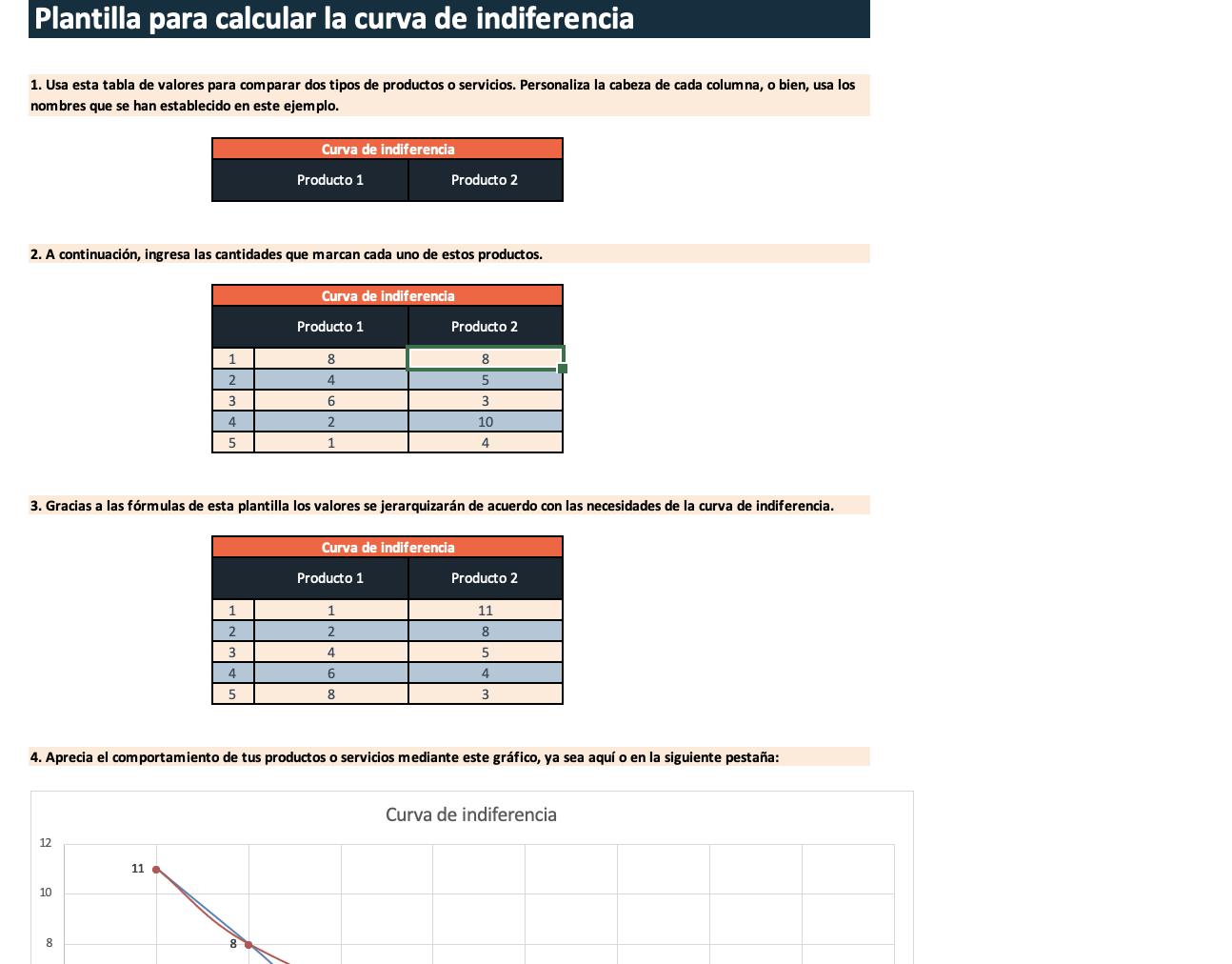 Plantilla para el control interno de tu empresa Plantilla para el control interno de tu empresa